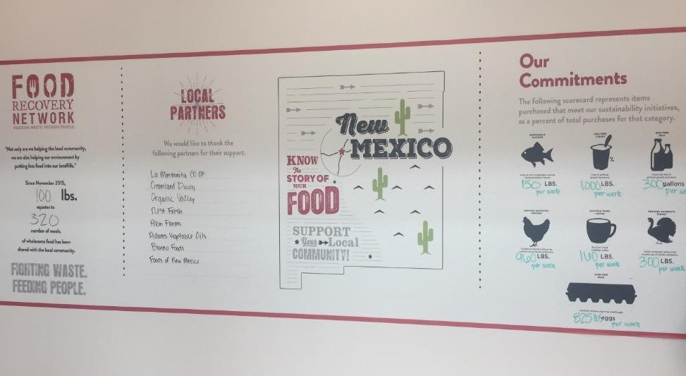 Sustainable Food for UNM Students | ABQ Stew